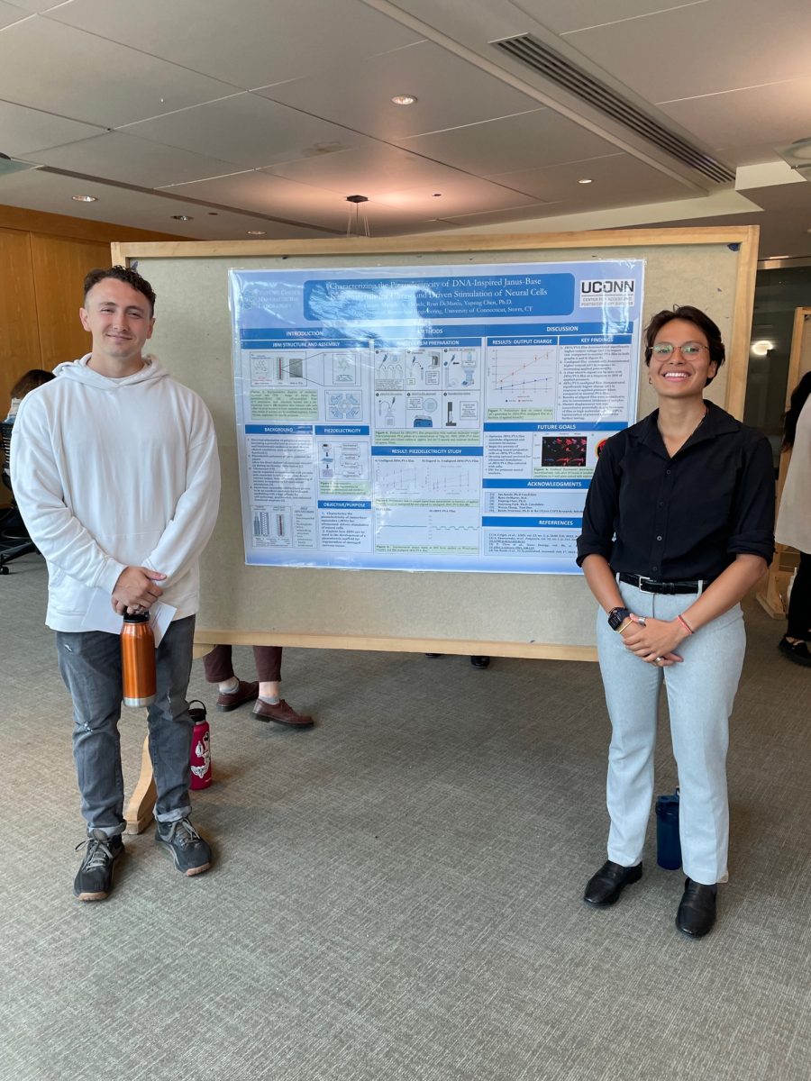 The CAPS Research Summer Program | Yupeng Chen's Nanomedicine Lab