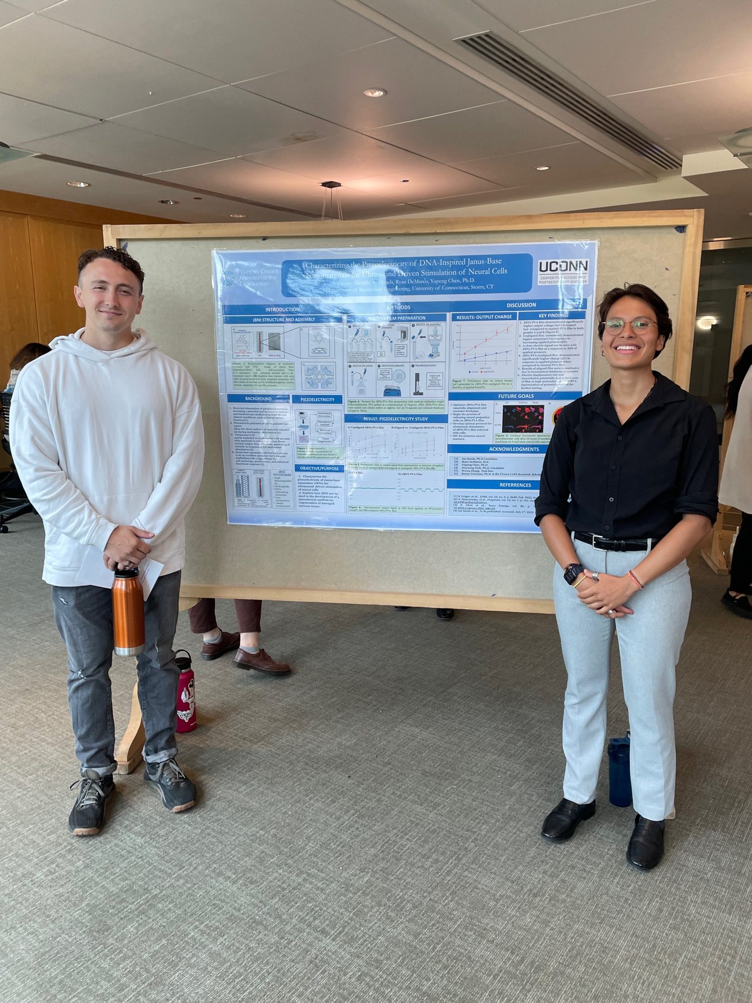 The CAPS Research Summer Program | Yupeng Chen's Nanomedicine Lab